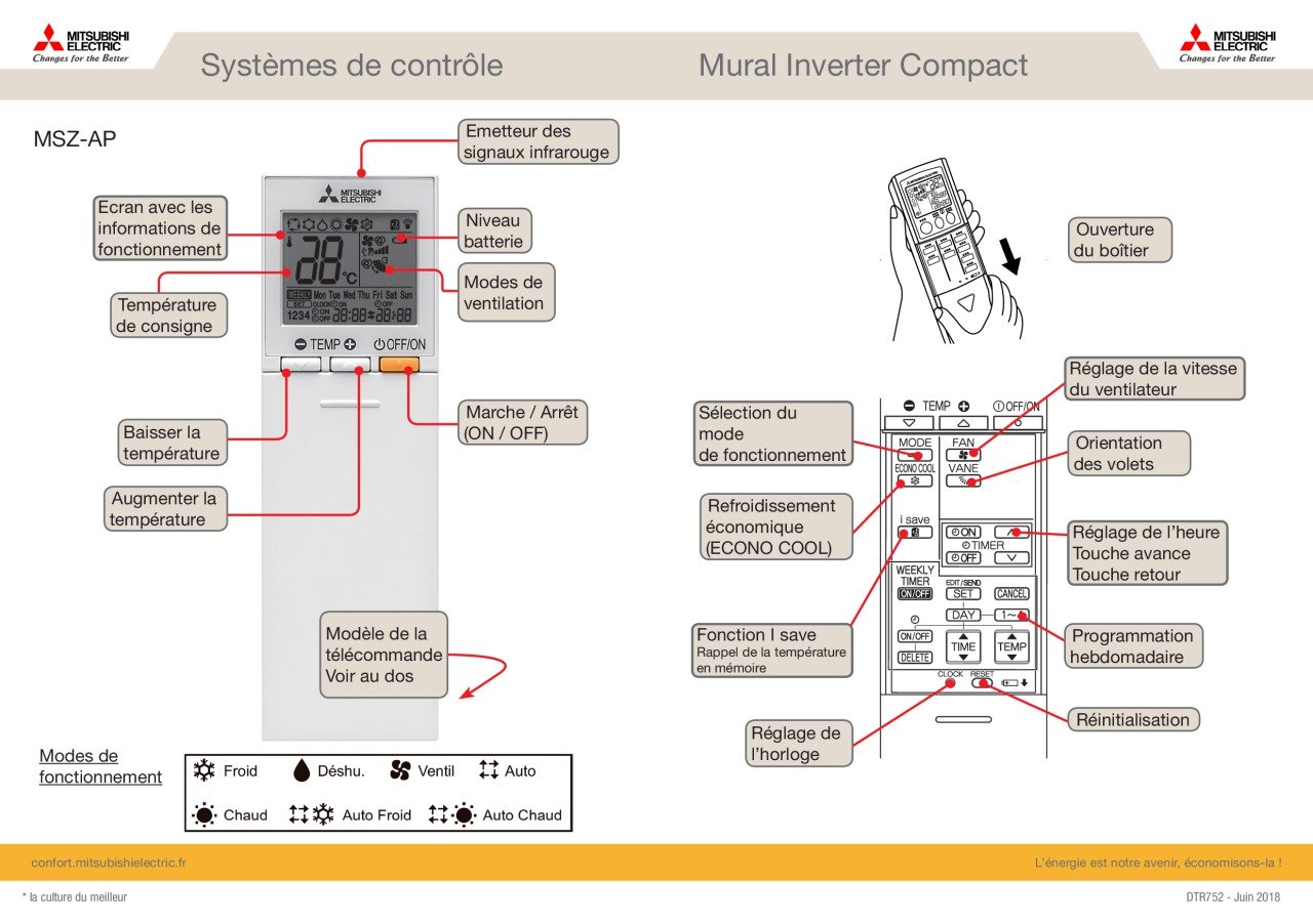 Télécommande Clim Mitsubishi Mode d'Emploi : Le Guide Complet et ...